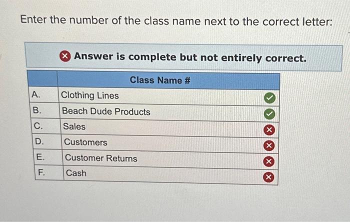 Solved Required: b. Use the list of potential multiplicities | Chegg.com