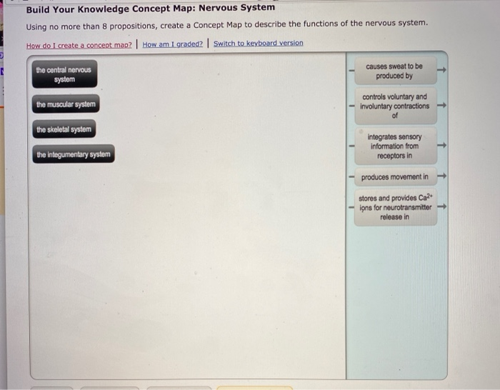 Solved using no more than 8 propositions, create a concept | Chegg.com