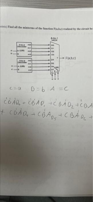 Solved coints) Find all the minterms of the function | Chegg.com