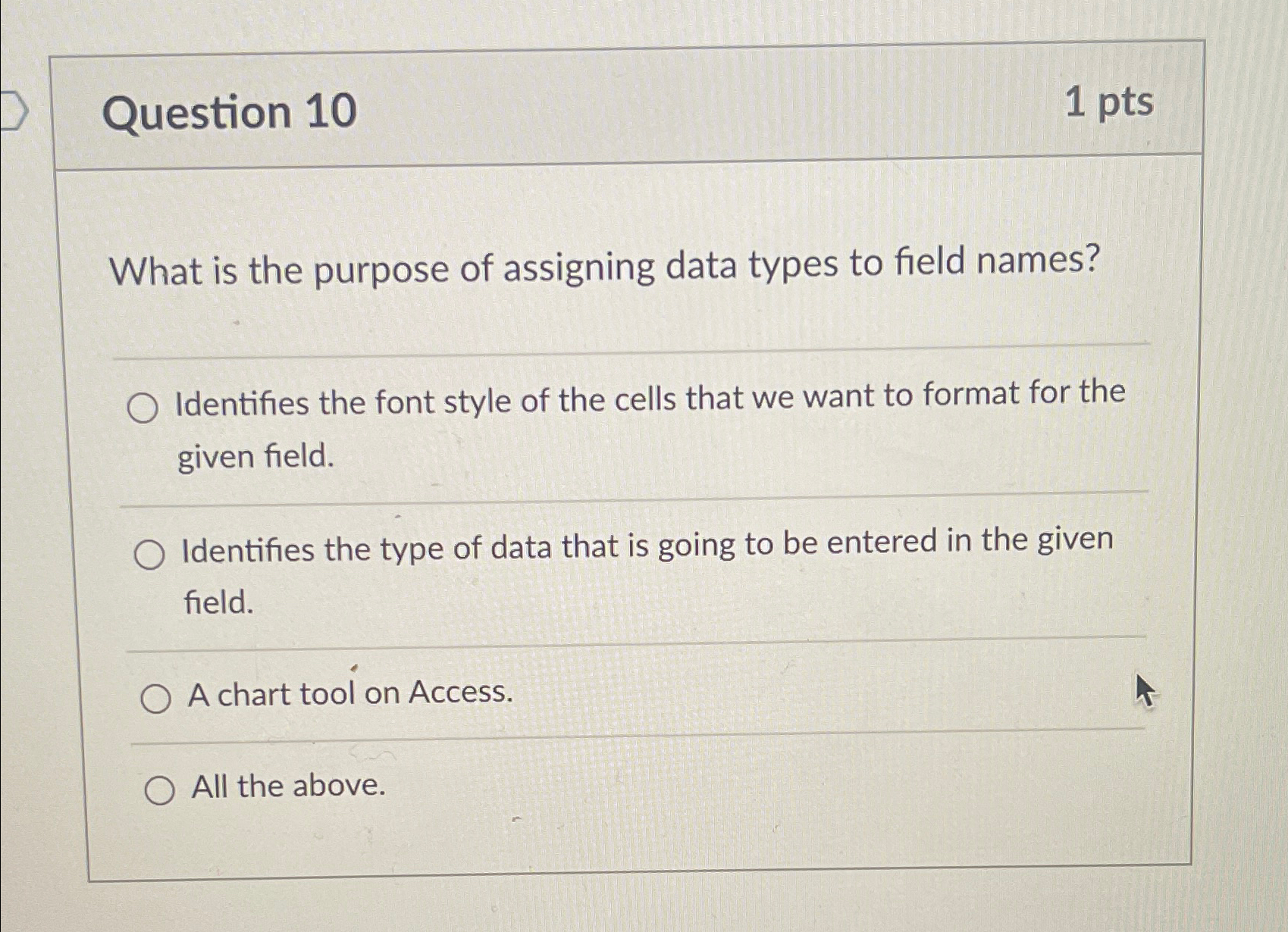 Solved Question 101ptsWhat is the purpose of assigning data | Chegg.com