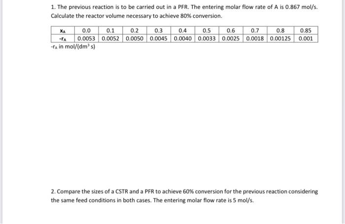 Solved 2. Compare the sizes of a CSTR and a PFR to achieve | Chegg.com