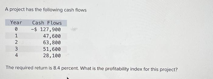Solved A project has the following cash flows Year Cash | Chegg.com