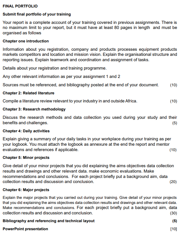 Solved FINAL PORTFOLIOSubmit final portfolio of your | Chegg.com