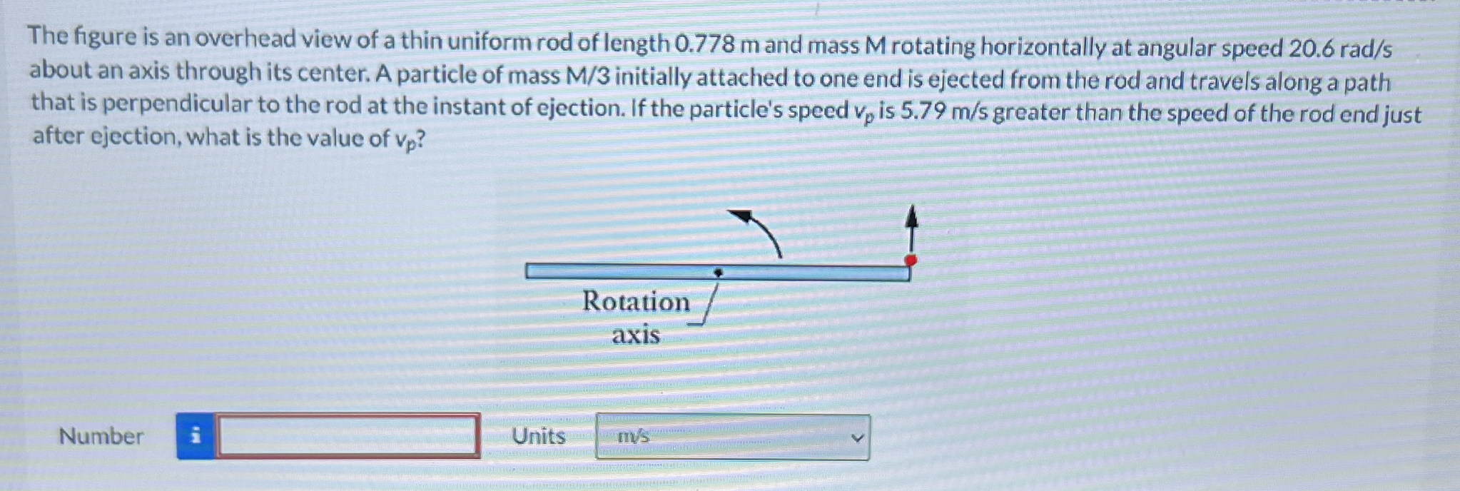 Solved The figure is an overhead view of a thin uniform rod | Chegg.com