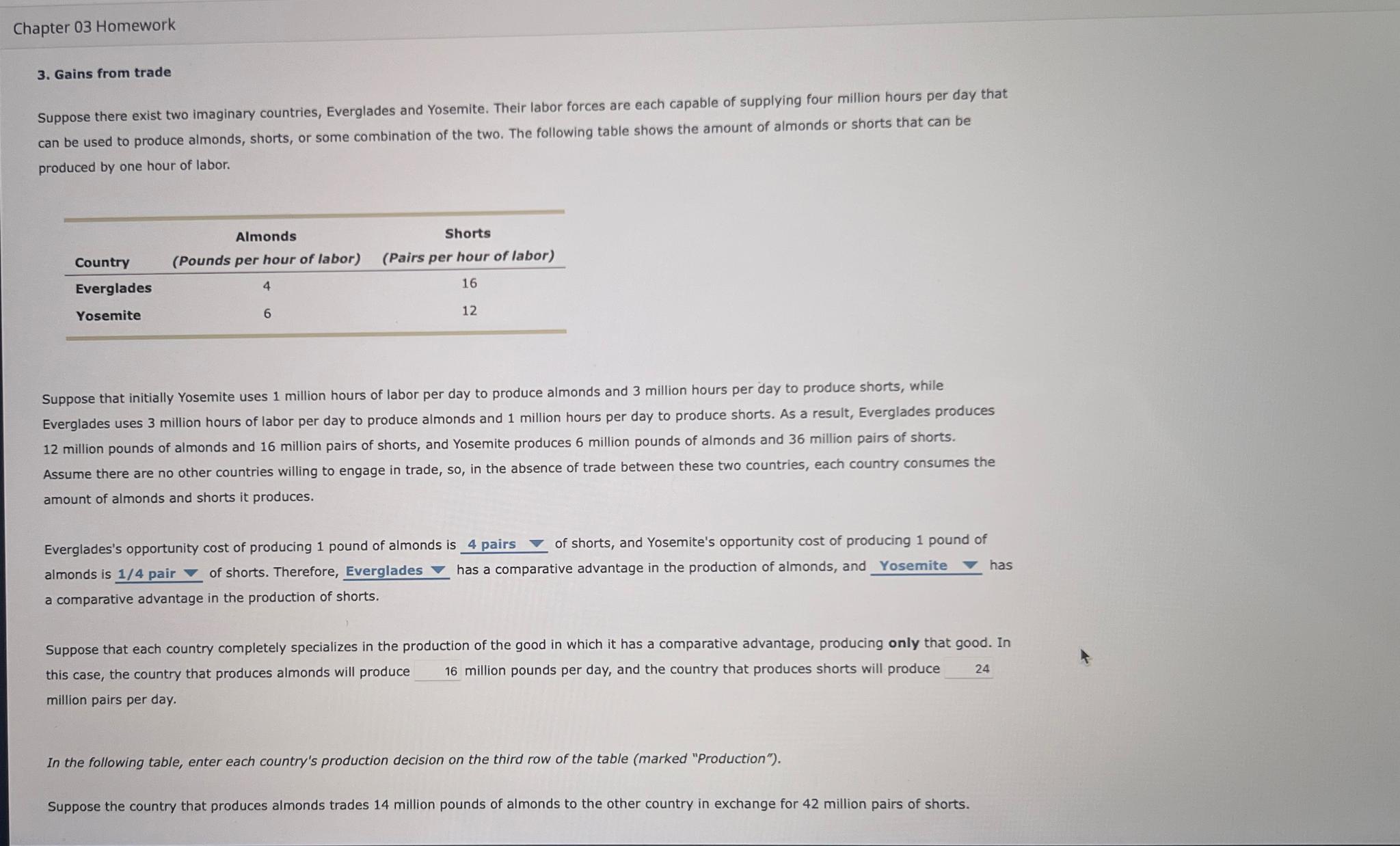 Solved Chapter 03 ﻿Homework3. ﻿Gains from tradeSuppose there | Chegg.com