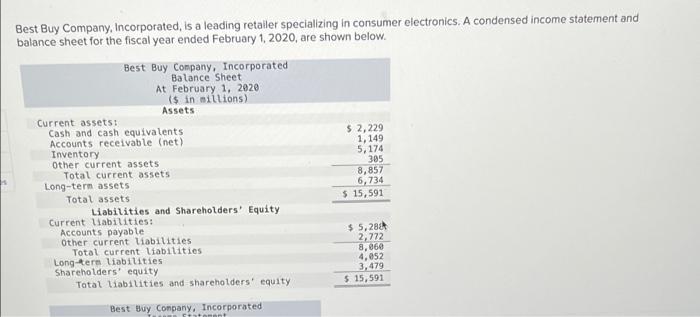 Solved Best Buy Company, Incorporated, is a leading retaller | Chegg.com
