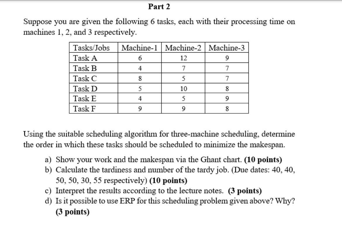 Solved Part 2Suppose you are given the following 6 ﻿tasks, | Chegg.com