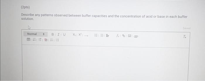 Solved Q. Describe any patterns observed between buffer | Chegg.com