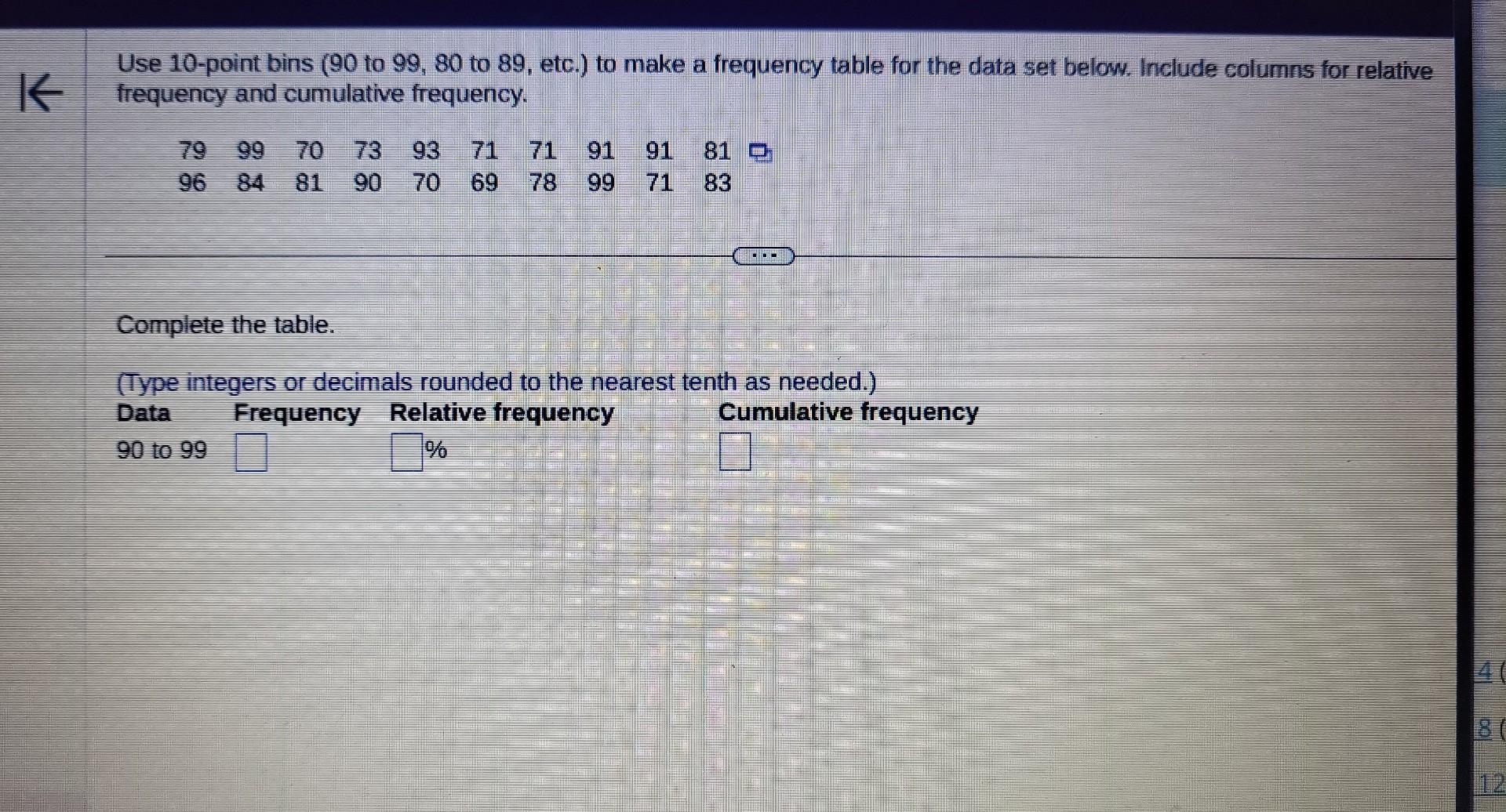 Solved A professor records the following final grades in one | Chegg.com