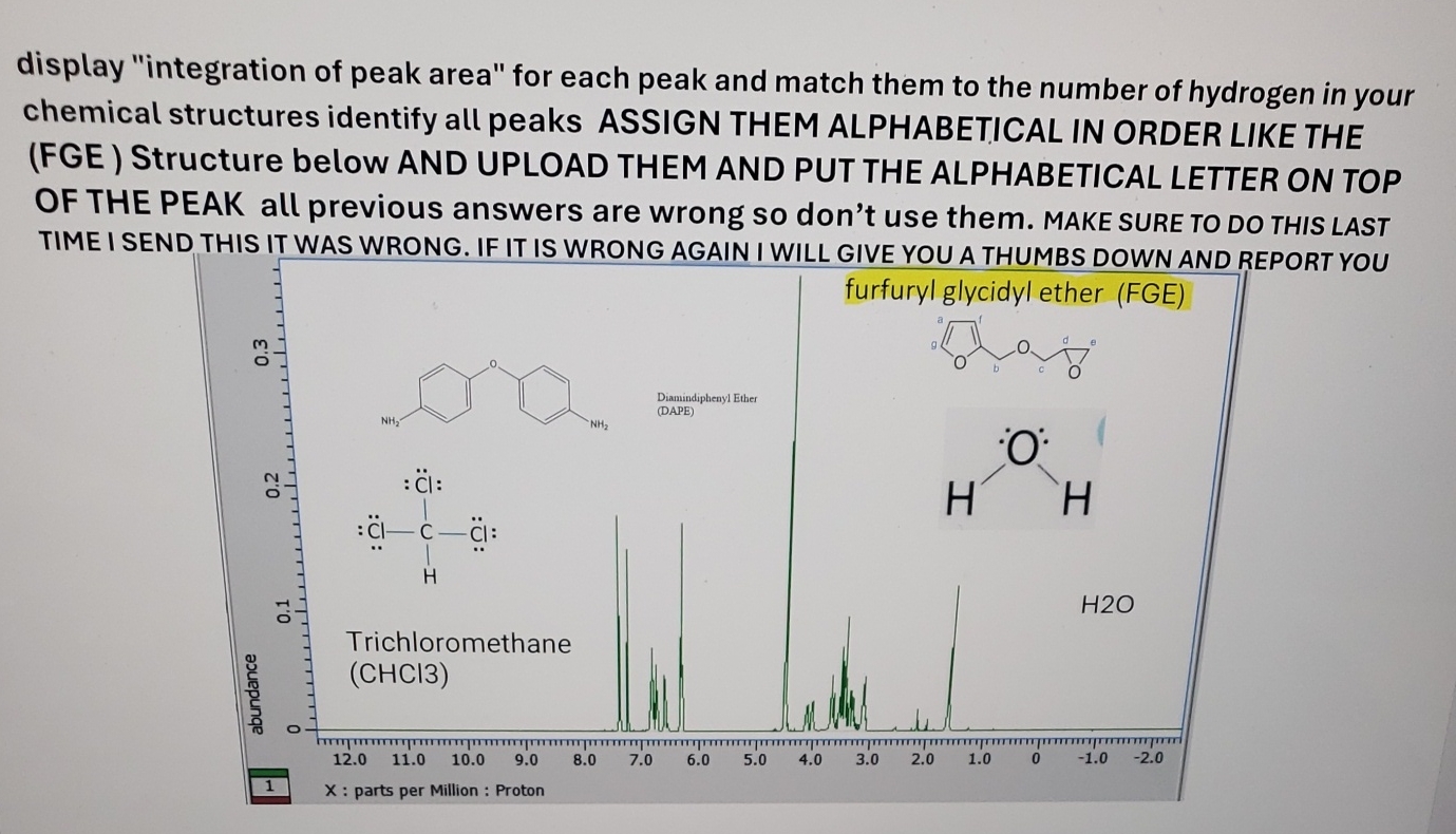 Solved display "integration of peak area" for each peak and | Chegg.com