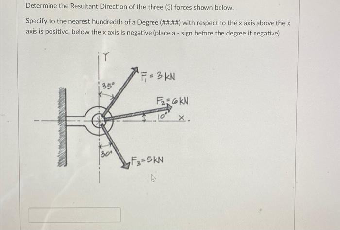 Solved Determine the Resultant Direction of the three (3) | Chegg.com