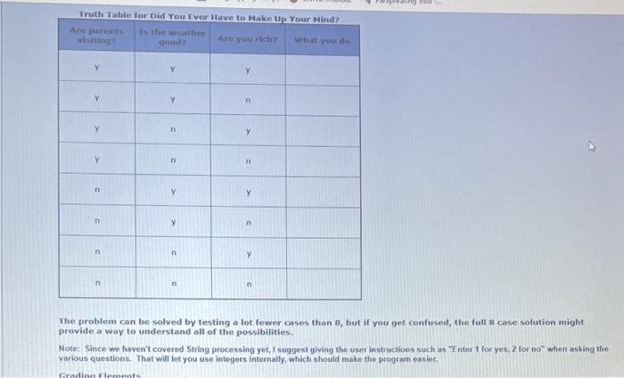 Solved Write a program using Scanner to help you decide what | Chegg.com