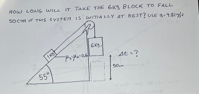 Solved HOW LONG WILL IT TAKE THE 6Kg BLOCK TO FALL 50rm IF | Chegg.com