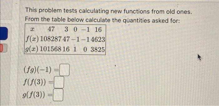 Solved This problem tests calculating new functions from old | Chegg.com