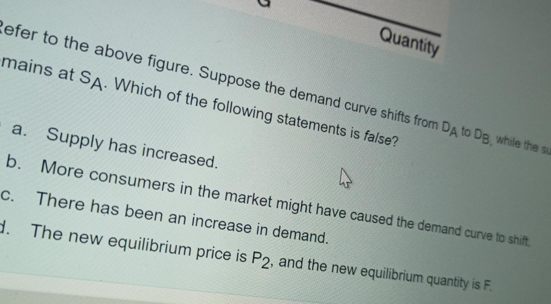 Solved efer to the above figure. Suppose the demand curve | Chegg.com