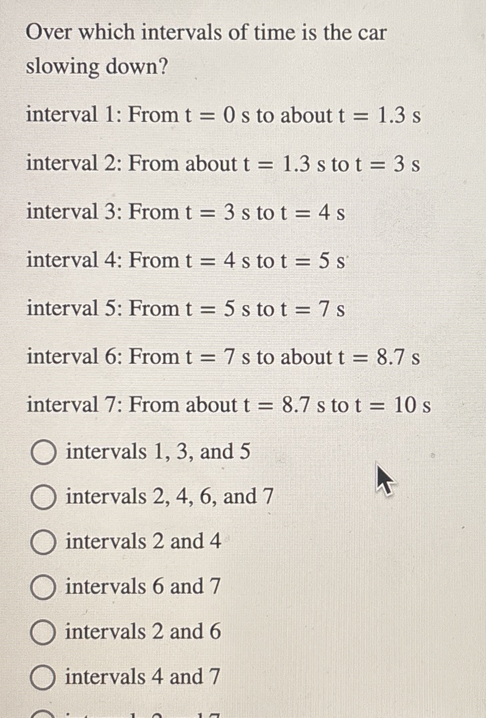 Solved Over which intervals of time is the car slowing down? | Chegg.com