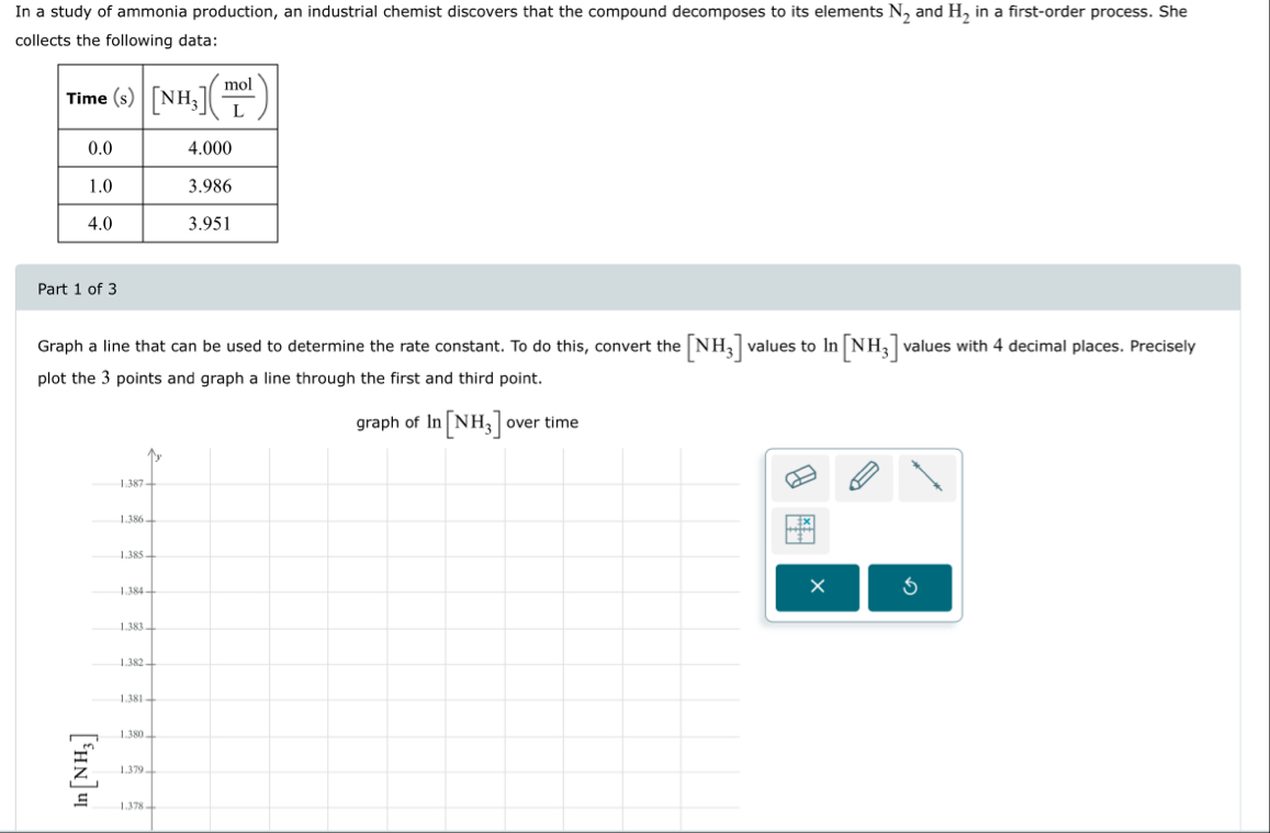 Solved In a study of ammonia production, an industrial | Chegg.com