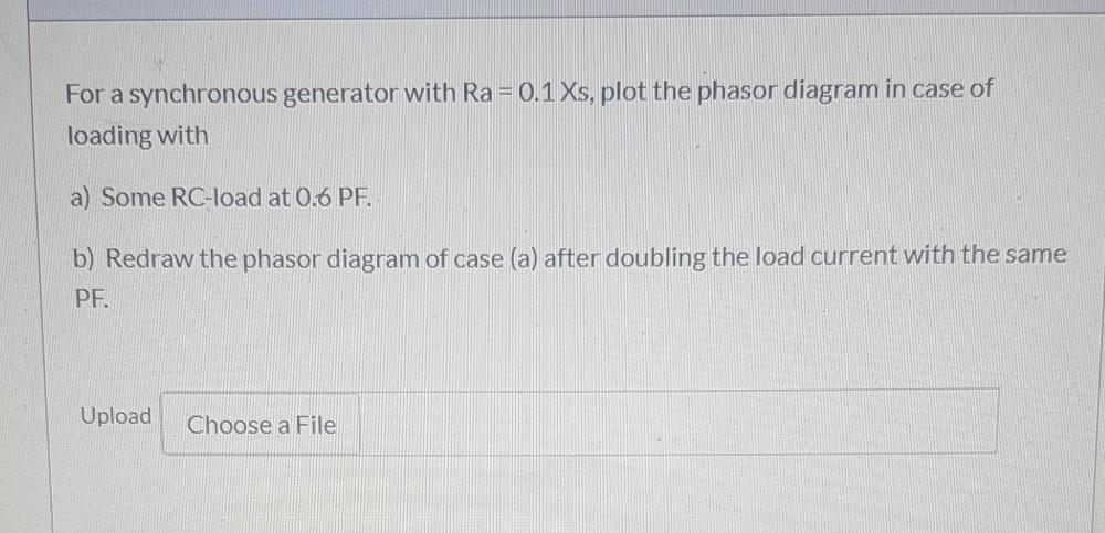 Solved For a synchronous generator with Ra = 0.1 Xs, plot | Chegg.com