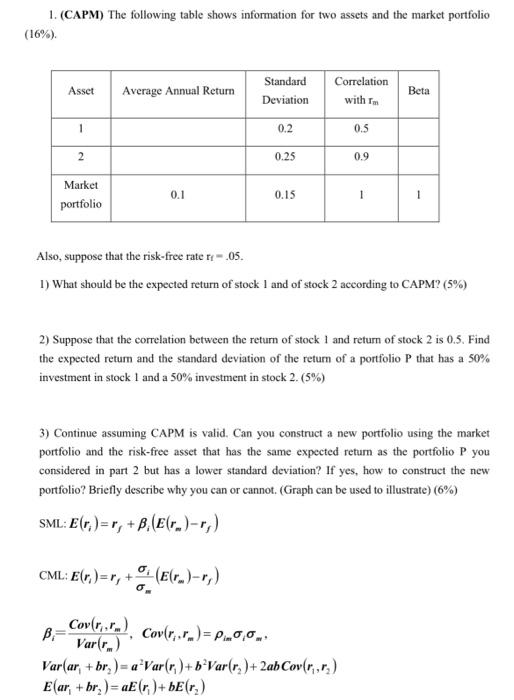 Solved 1. (CAPM) The following table shows information for | Chegg.com