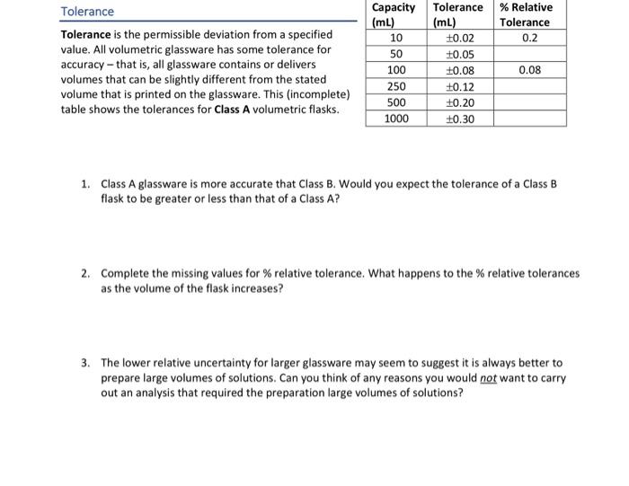Solved % Relative Tolerance 0.2 Tolerance Tolerance is the | Chegg.com