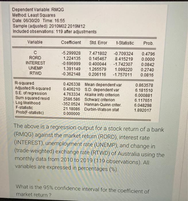 Solved Dependent Variable: RMQG Method: Least Squares Date: | Chegg.com