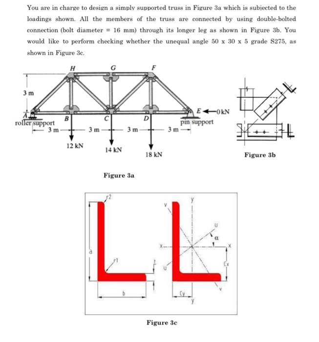 You are in charge to design a simply supported truss | Chegg.com