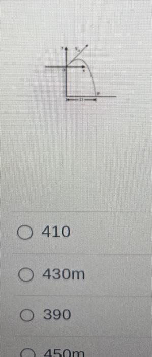 Solved a projectile is fired at time t = 0.0s from point 0 | Chegg.com