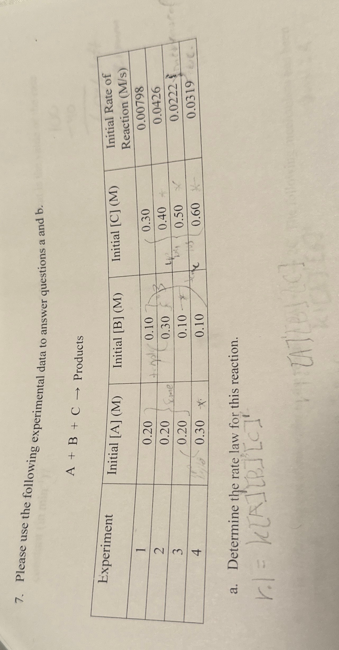 Solved Please use the following experimental data to answer | Chegg.com