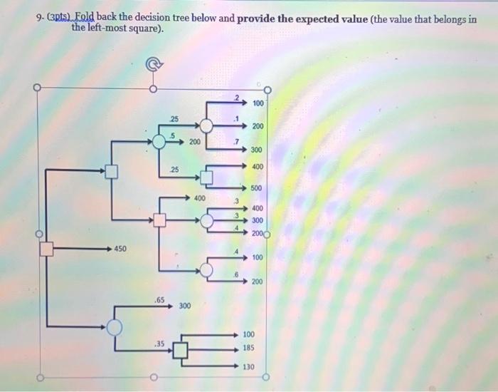 Solved 9. (3pts) Fold back the decision tree below and | Chegg.com