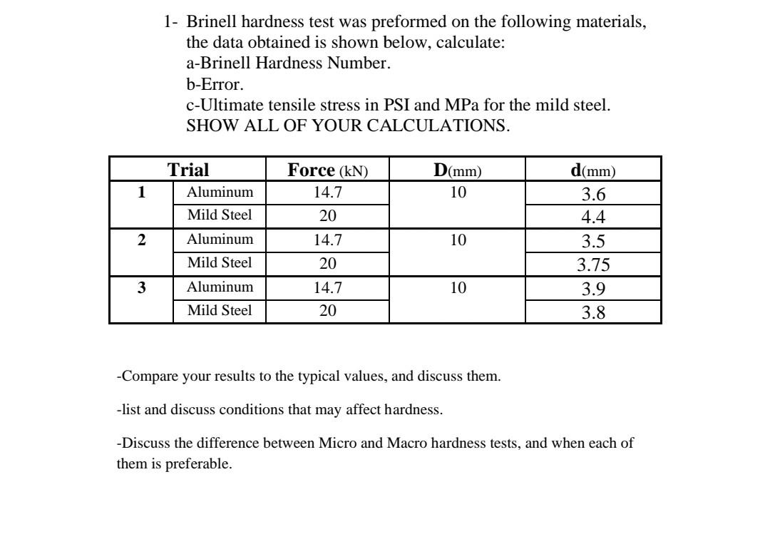 Solved 1- Brinell hardness test was preformed on the | Chegg.com