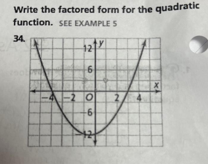 Solved Write the factored form for the quadratic function. | Chegg.com