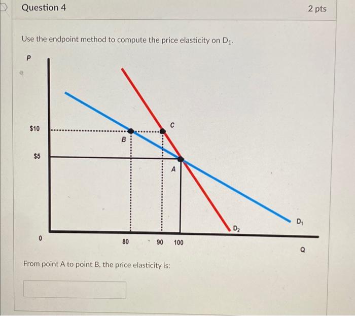 Solved Use the endpoint method to compute the price | Chegg.com