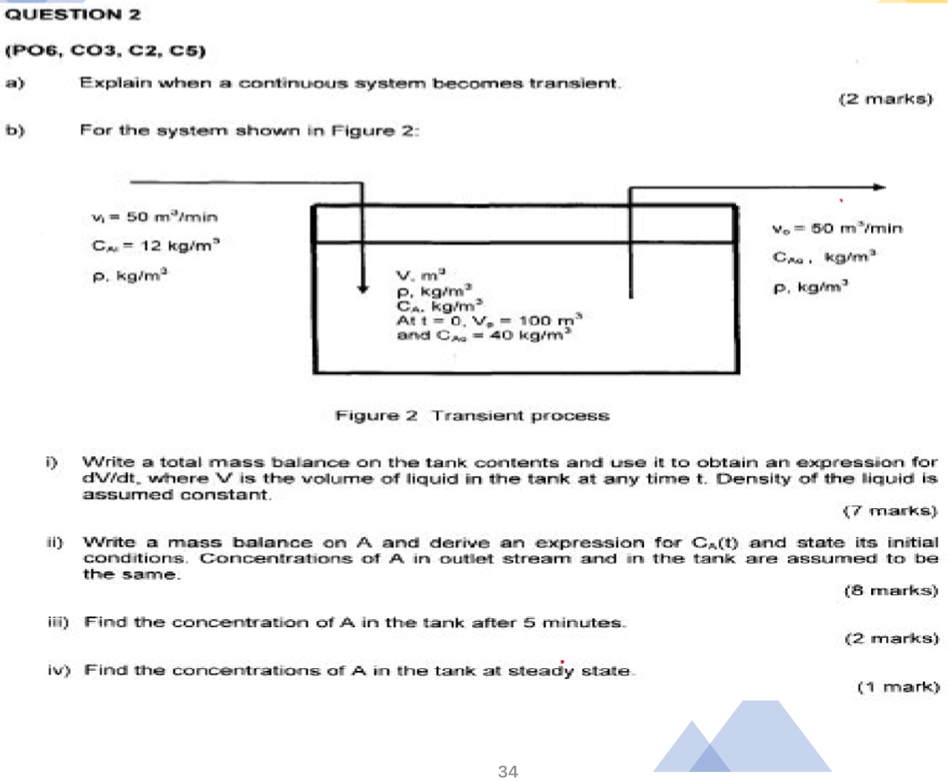 Solved QUESTION 2(PO6, ﻿CO3, ﻿C2, ﻿C5)a) ﻿Explain when a | Chegg.com