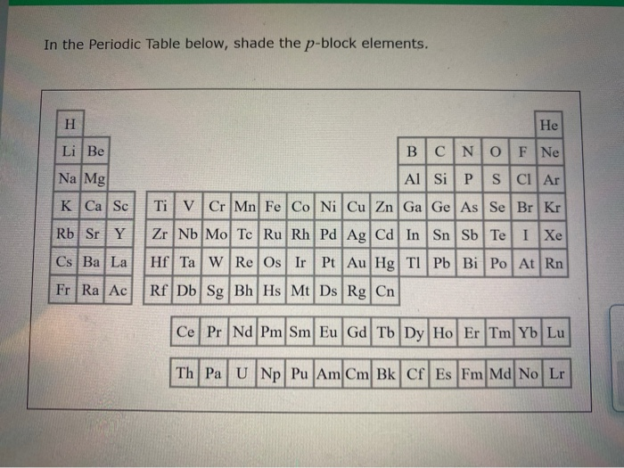 Solved In the Periodic Table below, shade the p-block | Chegg.com