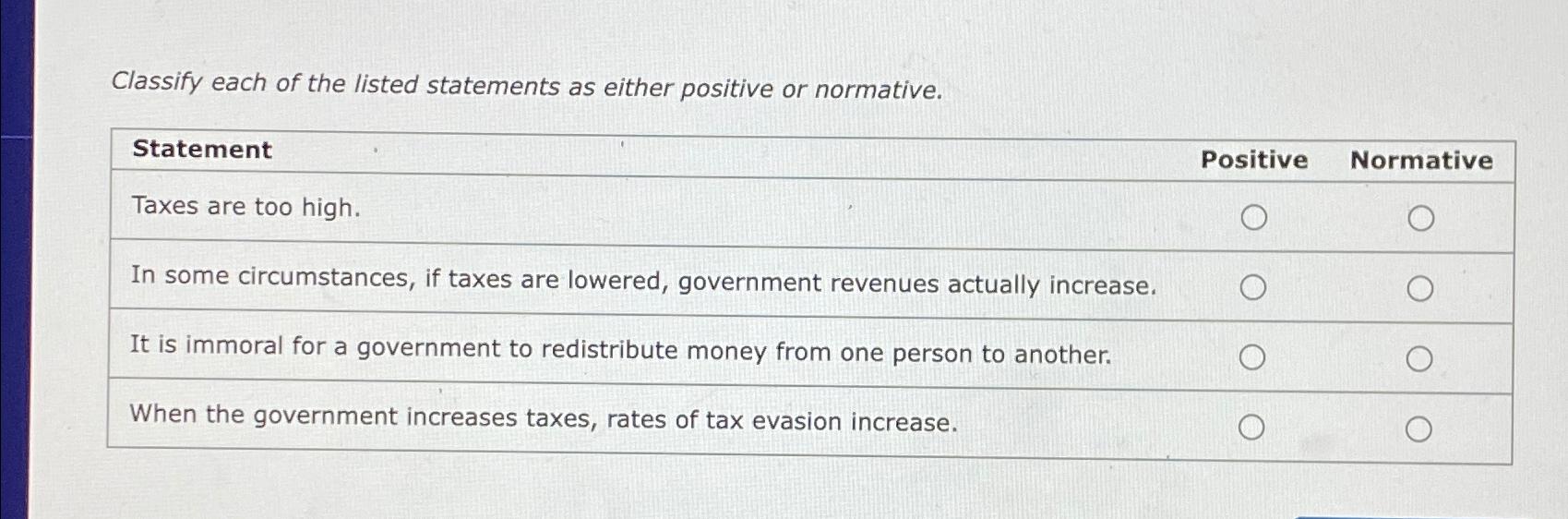 Solved Classify each of the listed statements as either | Chegg.com