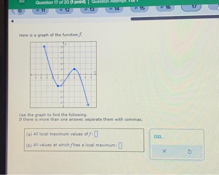 Solved Here is a graph of the function f. Use the graph to | Chegg.com