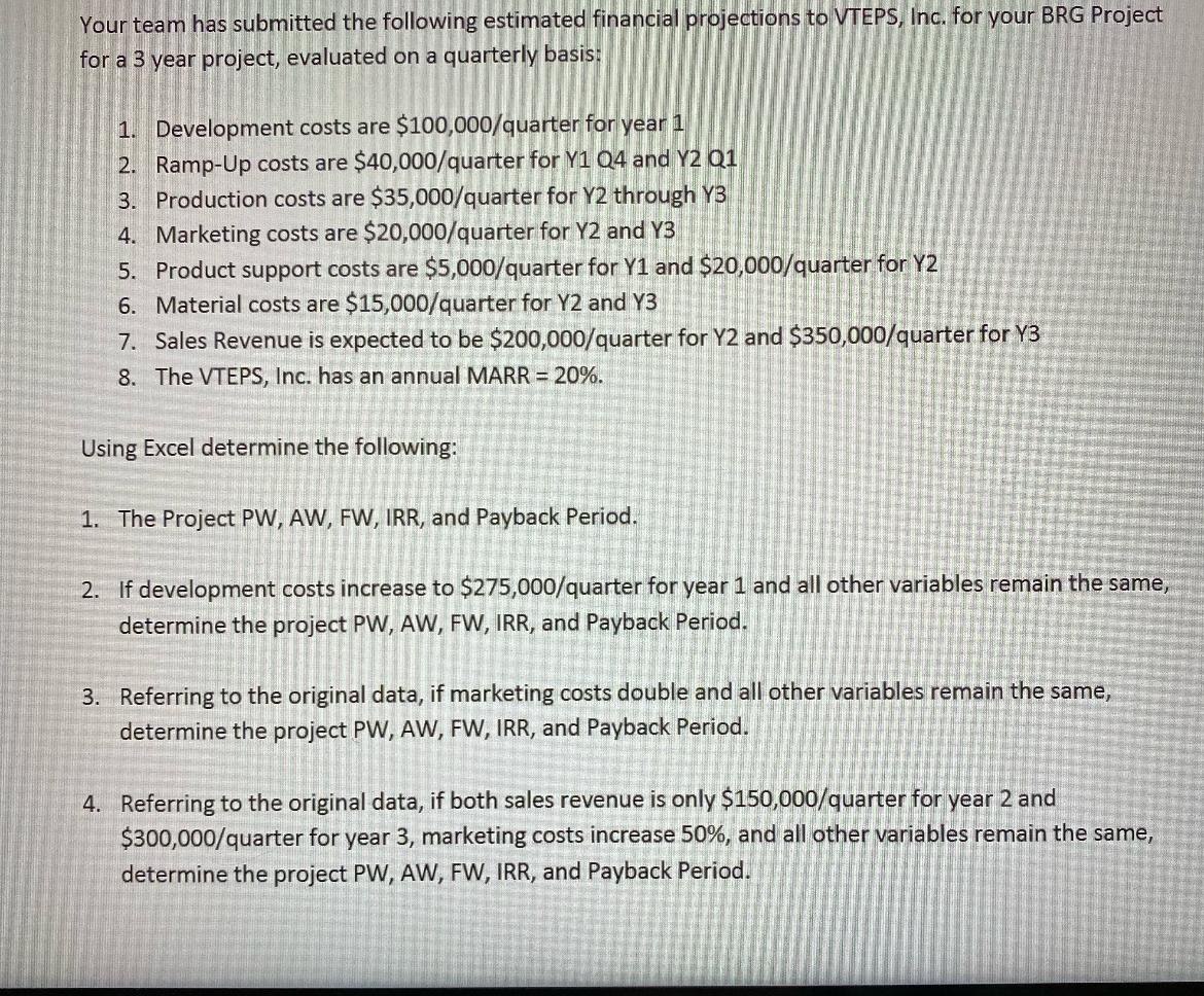 Solved Your team has submitted the following estimated | Chegg.com