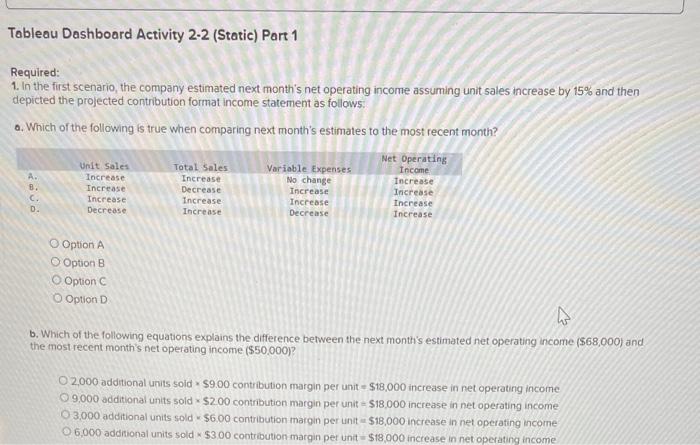 Solved Required information Tableau Dashboard Activity: | Chegg.com