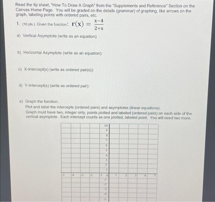 Solved Read the tip sheet, "How To Draw A Graph" from the | Chegg.com