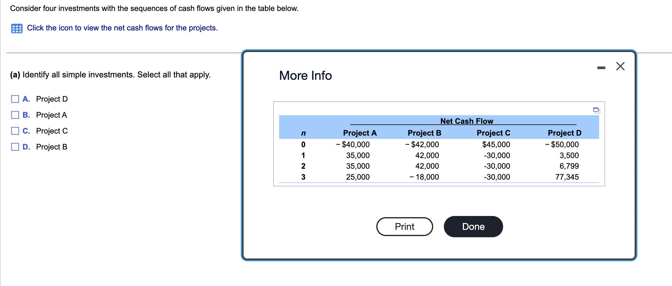 Solved Consider four investments with the sequences of cash | Chegg.com