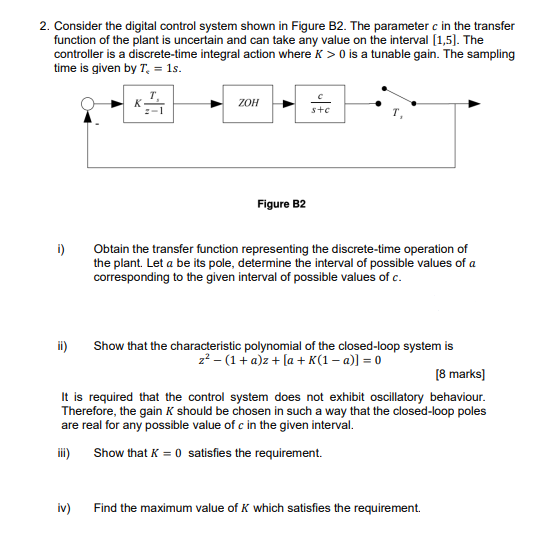 Consider the digital control system shown in Figure | Chegg.com