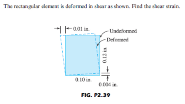 Solved The rectangular element is deformed in shear as | Chegg.com