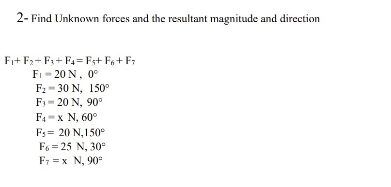 Please help solve this problem. Show all work and | Chegg.com
