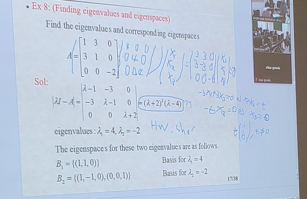 Solved Ex 8: (Finding eigenvalues and eigenspaces) Find the | Chegg.com