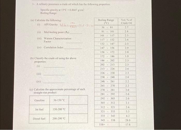 Solved 1. A refinery processes a crude oil which has the | Chegg.com
