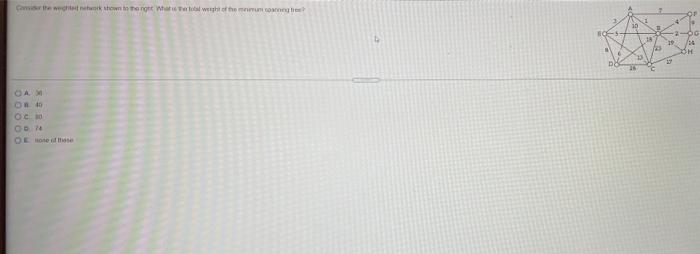 Solved consider the weighted networks shown below what is | Chegg.com