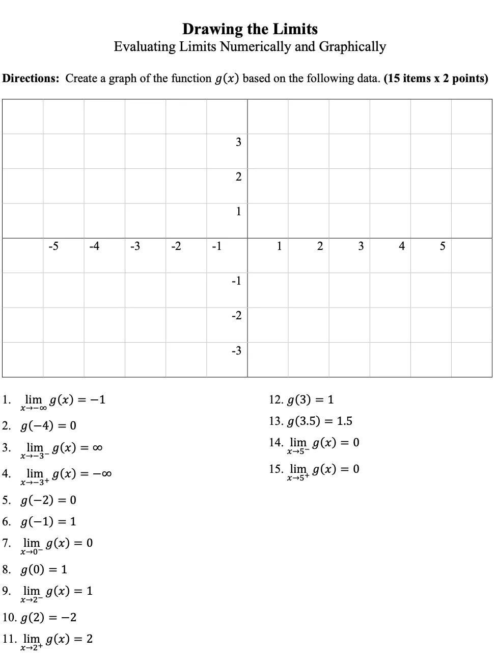 Solved Drawing the Limits Evaluating Limits Numerically and | Chegg.com