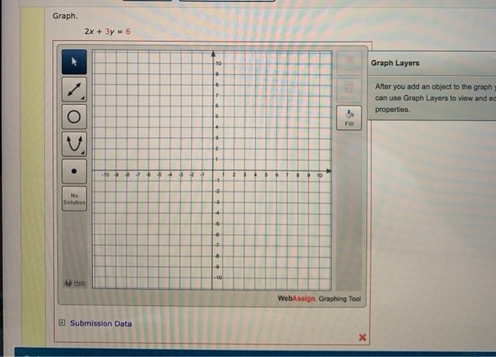 Solved Graph. 2x + 3y = 6 16 Graph Layers 9 8 7 After you | Chegg.com