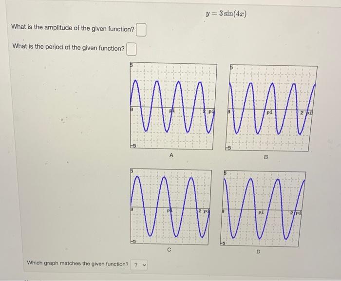 Solved 5 w -2 pi "pi 2 pi Does this graph have the shape of | Chegg.com