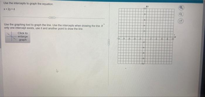 Solved Use the intercepts to graph the equation. x+2y=4 Use | Chegg.com
